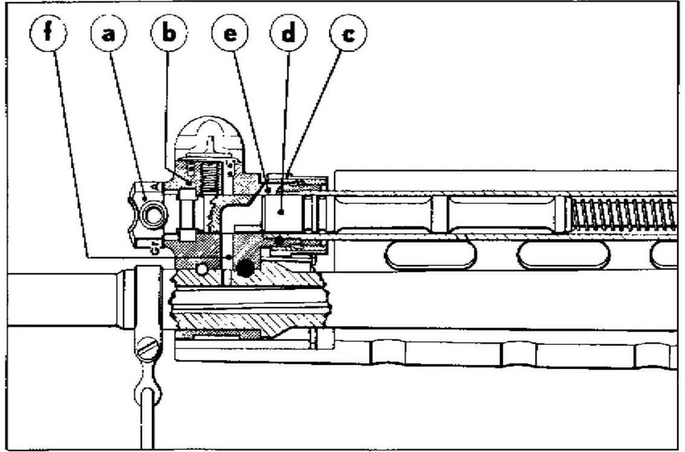 김찬우 기자의 총기 이야기 (20) FN FAL vs G3