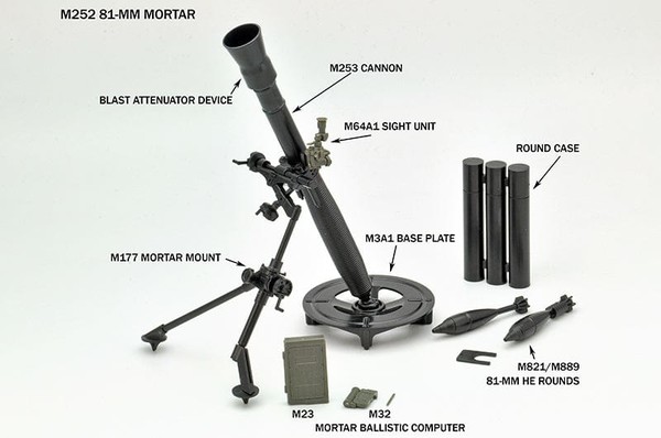 박격포 없애고, 공격헬기 줄이고 드론으로 대체? 걱정되는 "우크라 전훈 적용"